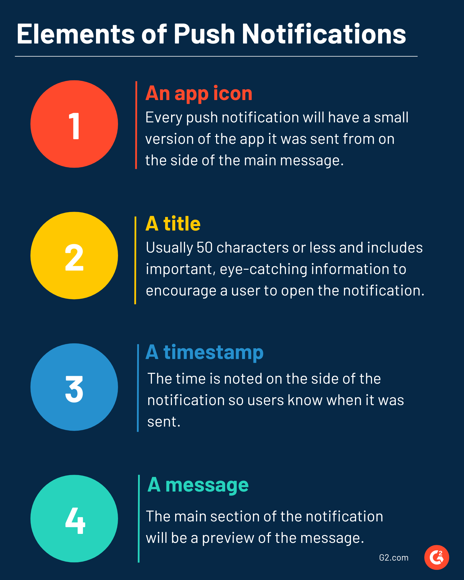 Push Notifications | Technology Glossary Definitions | G2
